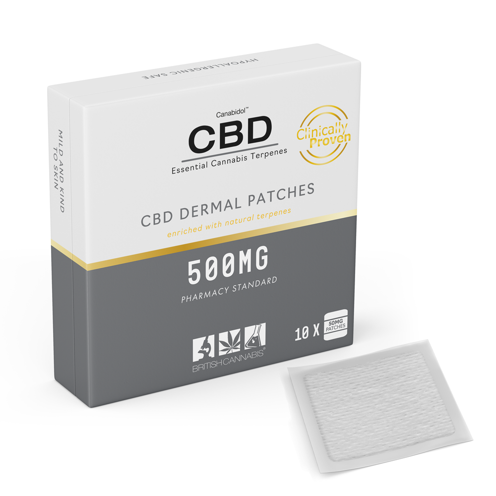 Dermal Patches 500mg – Kanabo Group PLC