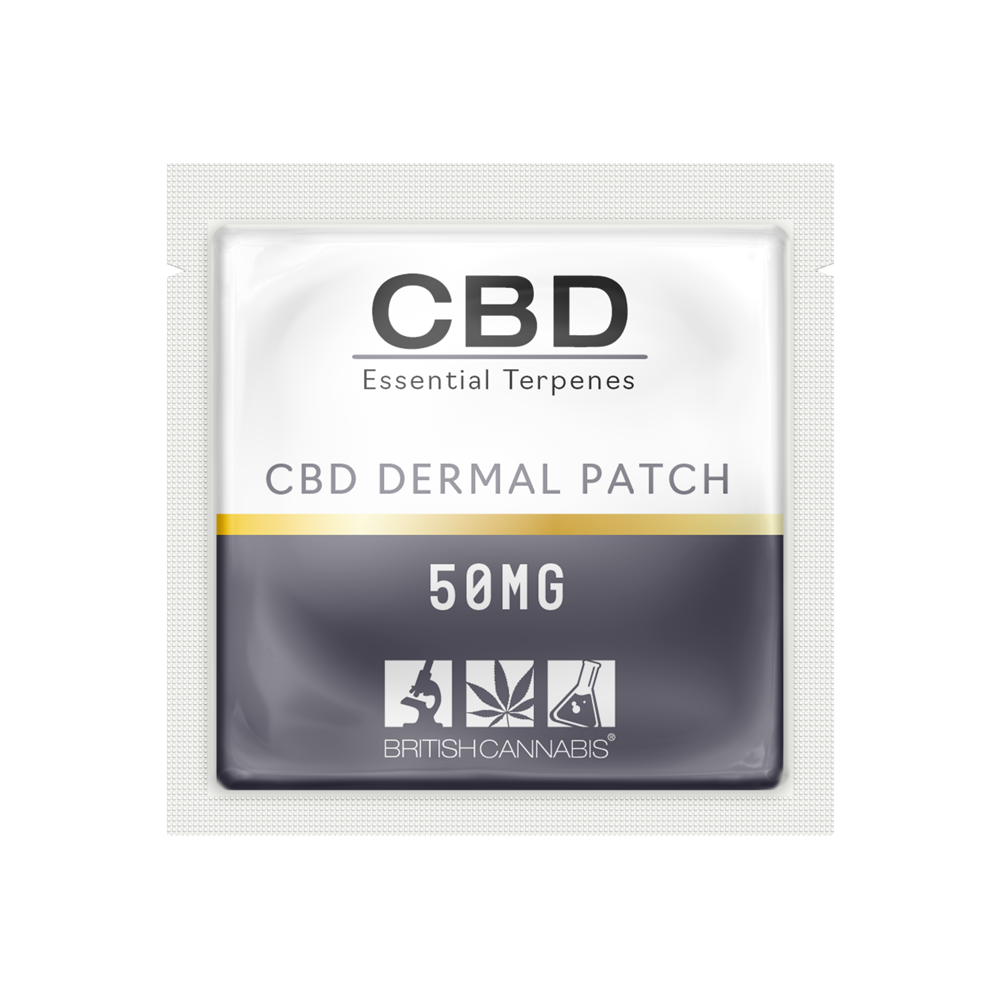 Dermal Patches 500mg – Kanabo Group PLC